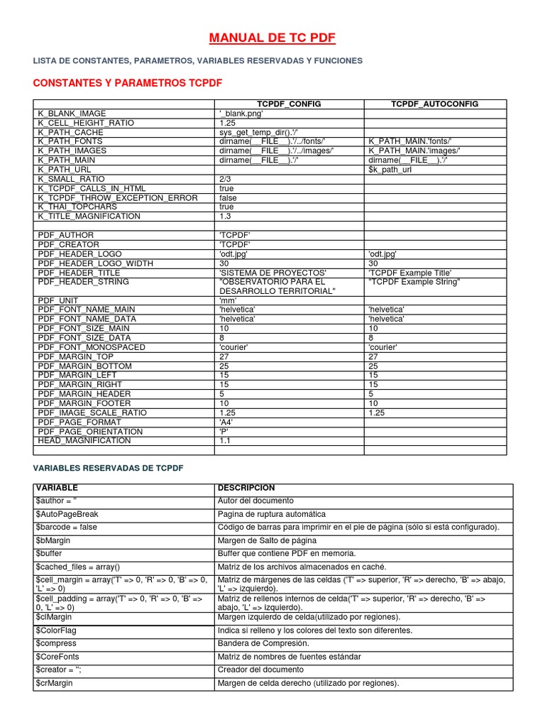 Manual de TC PDF | PDF | Formato de Documento Portable | HTML