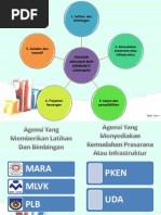 Assignment Ap025 Pdf