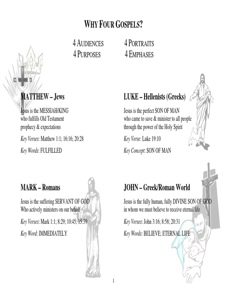 Why Four Gospels | PDF | Gospel Of Mark | Gospels