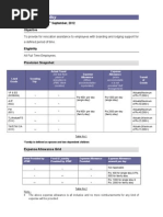 Night Shift Allowance Policy. | PDF