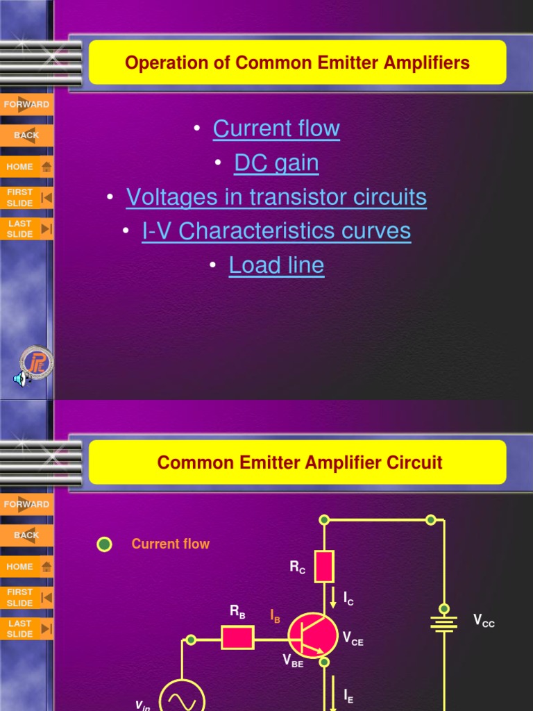 Understanding the Operation and Characteristics of Common Emitter ...