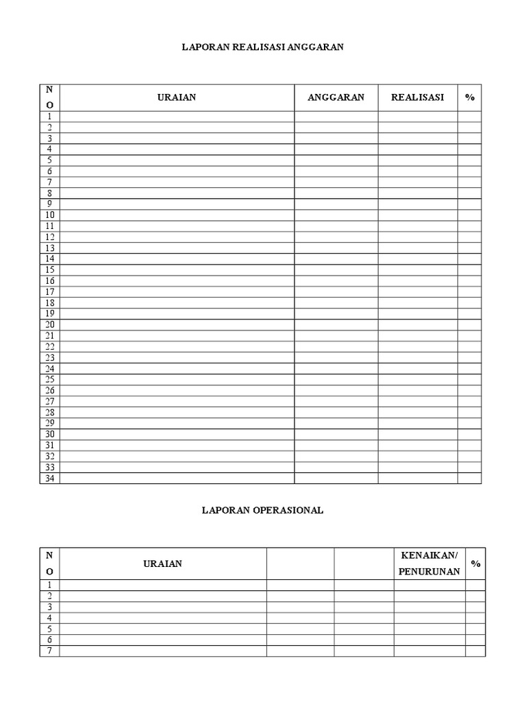 KERTAS KERJA..akuntansi Keuangan Sektor Publik | PDF