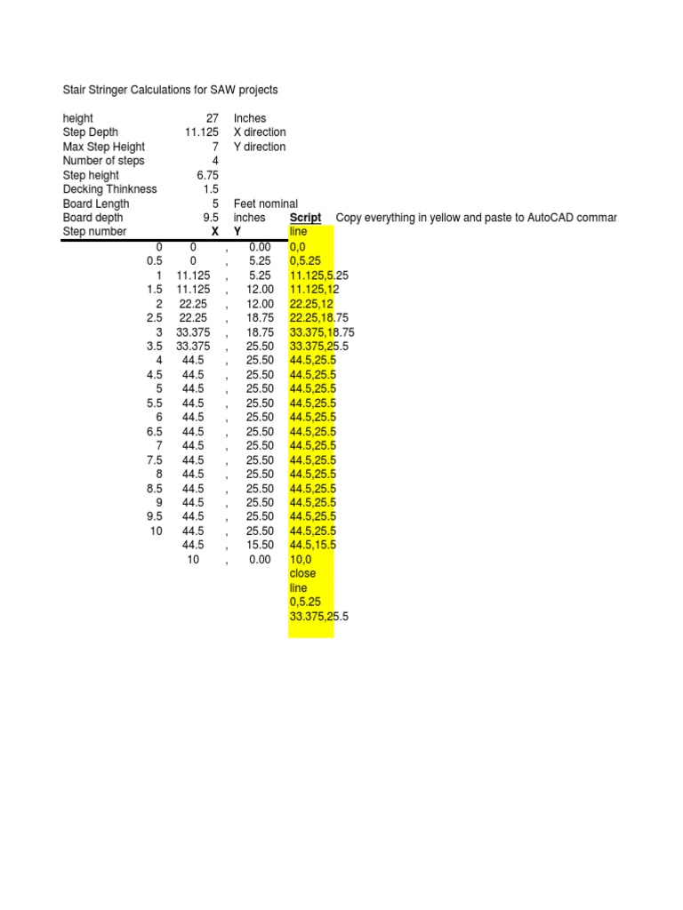 Stair Stringer | PDF