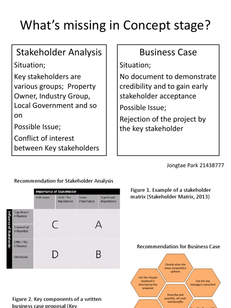 Stakeholder Analysis Gaps in Concept Stage | PDF | Business