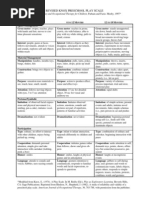 Australian ACE-III Administration and Scoring Guide | PDF | Attention ...