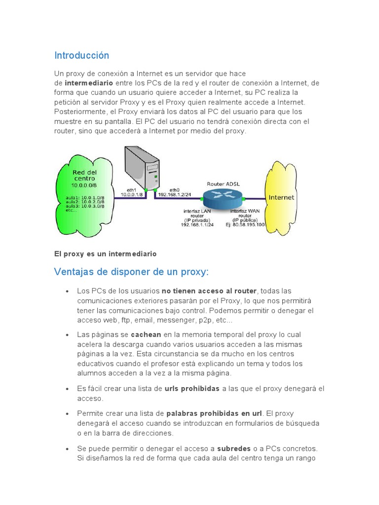Introducción PROXY SQUID | PDF | Servidor proxy | Internet