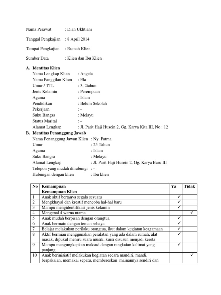 Askep Sehat Jiwa | PDF
