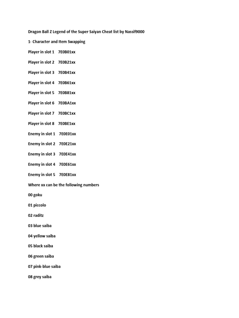 DBZ Super Saiyan Cheat Codes List | PDF