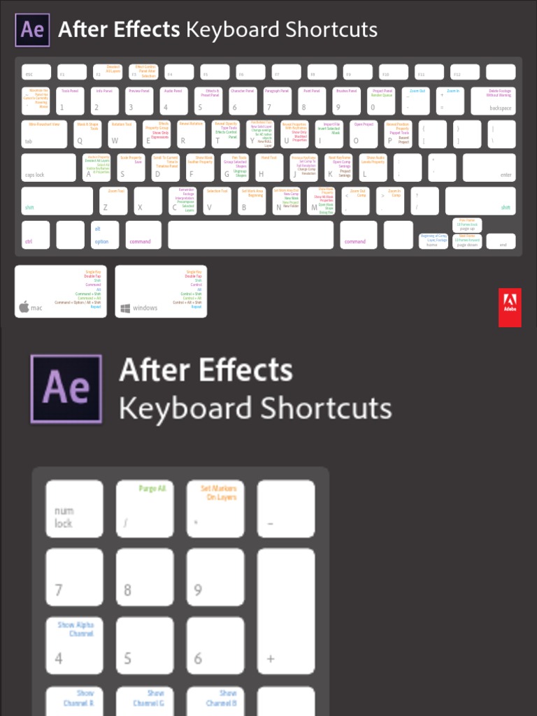 Master After Effects Keyboard Shortcuts | PDF