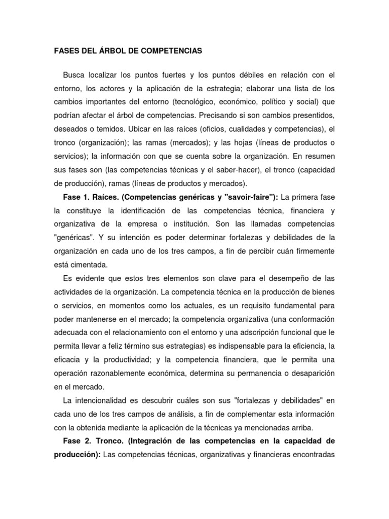 Árbol de Competencias | Mercado (economía) | Marketing