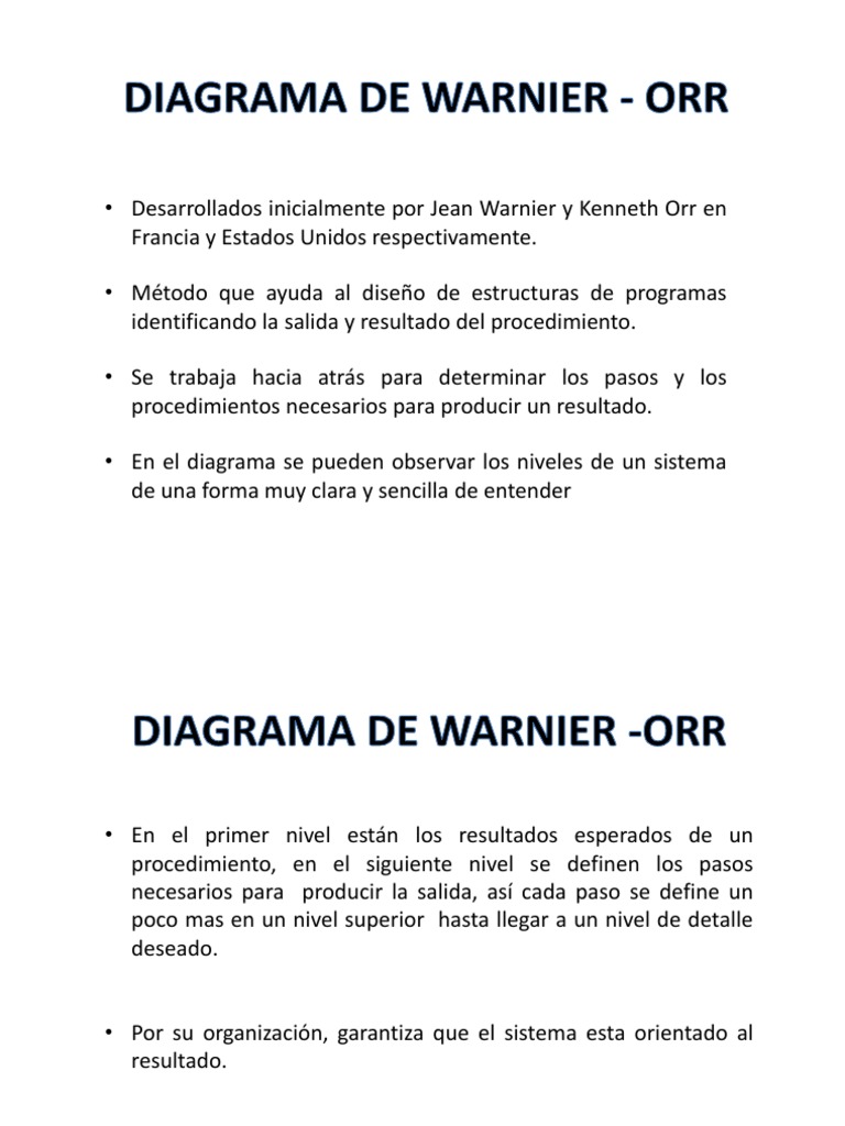 Diagrama Warnier Orr | PDF | Crecimiento personal y profesional | Negocios