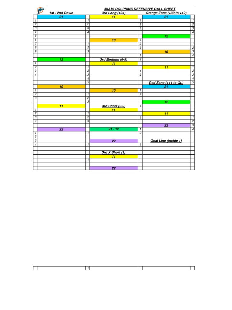 Defensive Call Sheet | PDF | American Football Teams | National ...