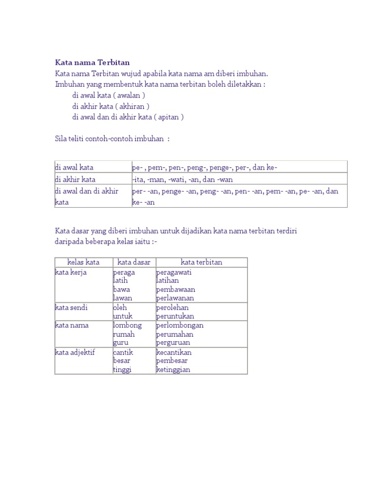 Kata Nama Terbitan | PDF