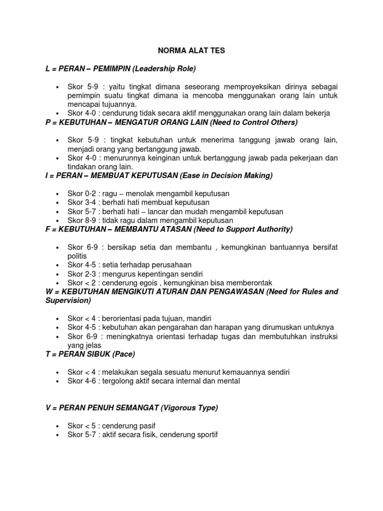 Norma Alat Tes Papikostik | PDF