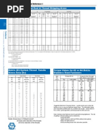 Maryland Metrics - Thread Data Charts PDF | PDF | Pipe (Fluid Conveyance) | Tools
