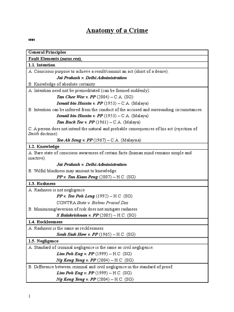 Anatomy of A Crime | PDF | Causation (Law) | Intention (Criminal Law)