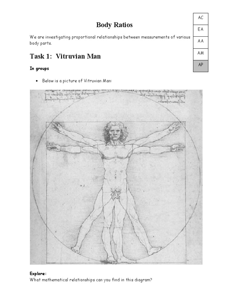 Body Ratios | Ratio | Mathematics