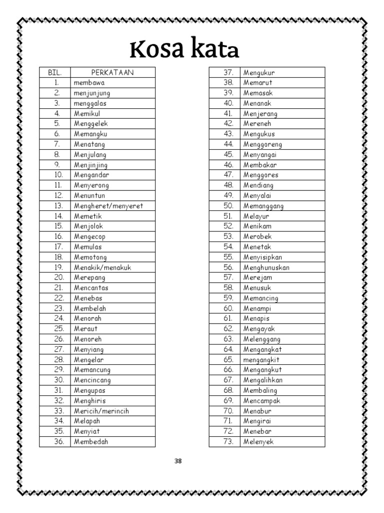 Senarai Kosa Kata | PDF