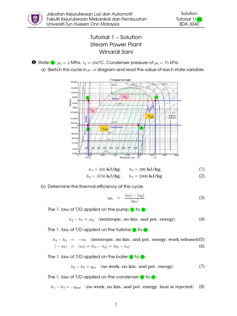 Tutorial Plant Solution | PDF | Steam | Enthalpy