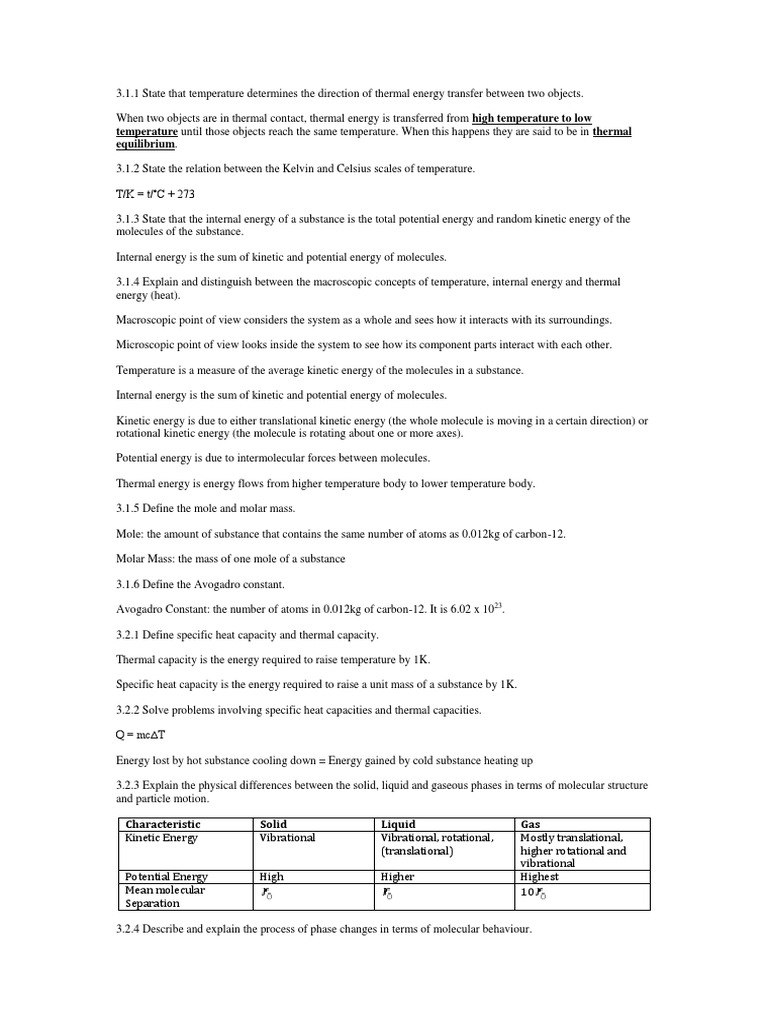 Understanding Thermal Physics Concepts Through a Molecular Perspective ...