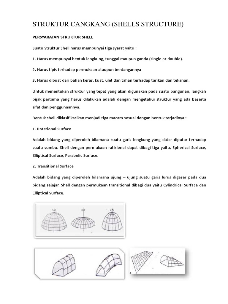 Struktur Cangkang Shells Structure | PDF