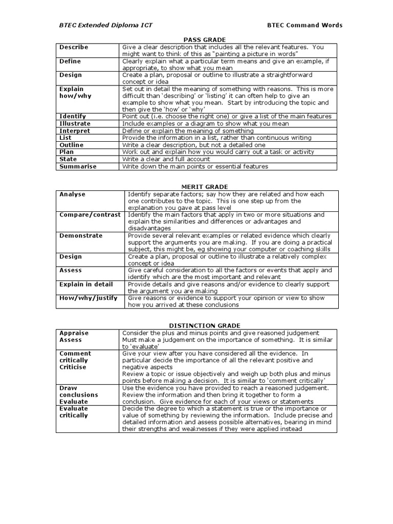 BTEC ICT Command Words Guide | PDF | Reason | Argument