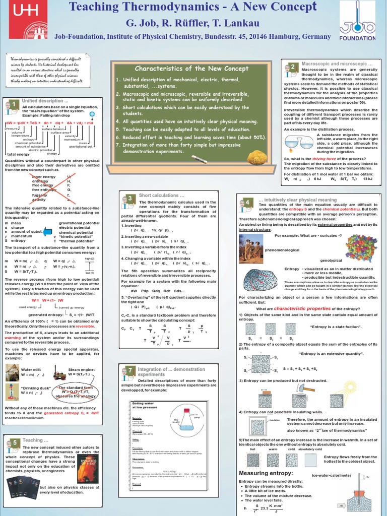 Teaching Thermodynamics Simplified | PDF | Entropy | Gibbs Free Energy