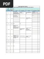 HAZOP Study Report Template | PDF