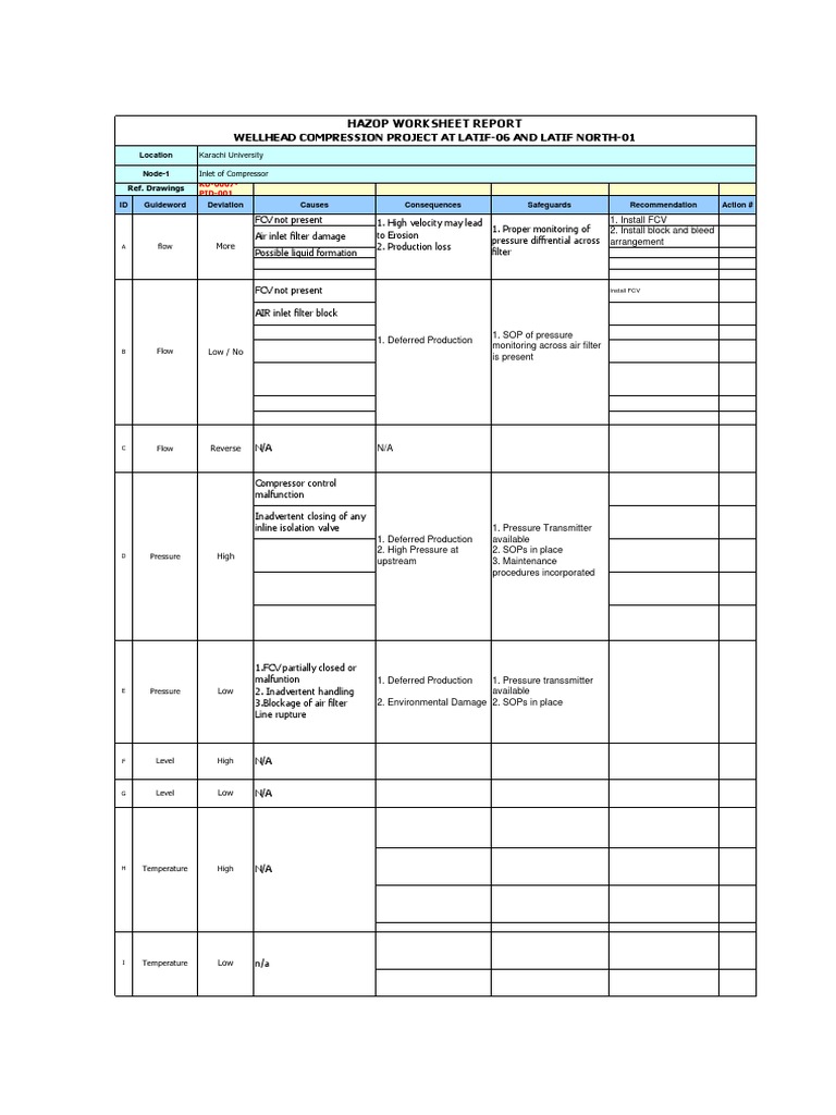 Appendix-1 (HAZOPWorksheets) | PDF | Valve | Pump