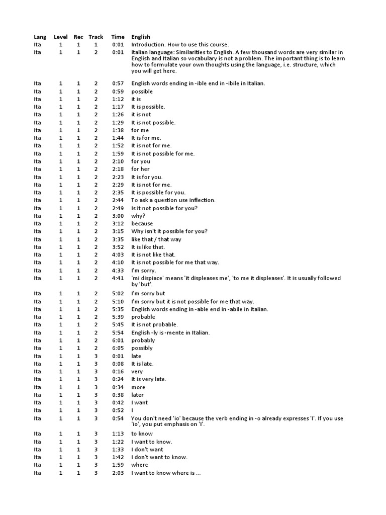 Michel Thomas - Italian - Foundation and Advanced Course Transcripts | PDF | Cognitive Science ...