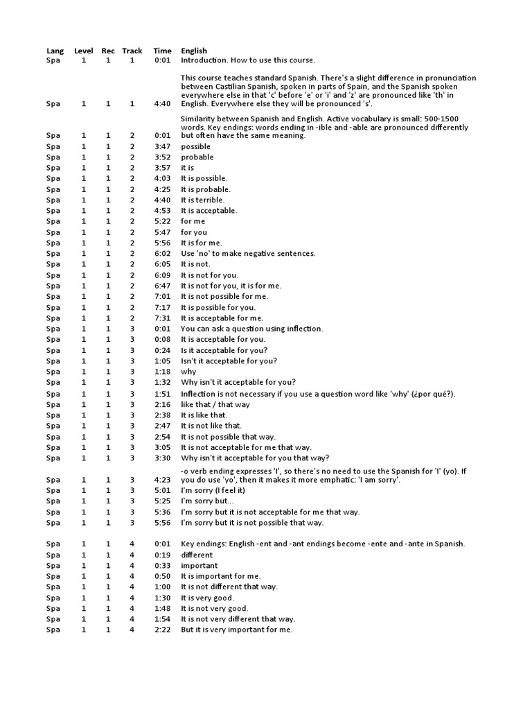 Michel Thomas - Spanish - Foundation and Advanced Course Transcripts ...