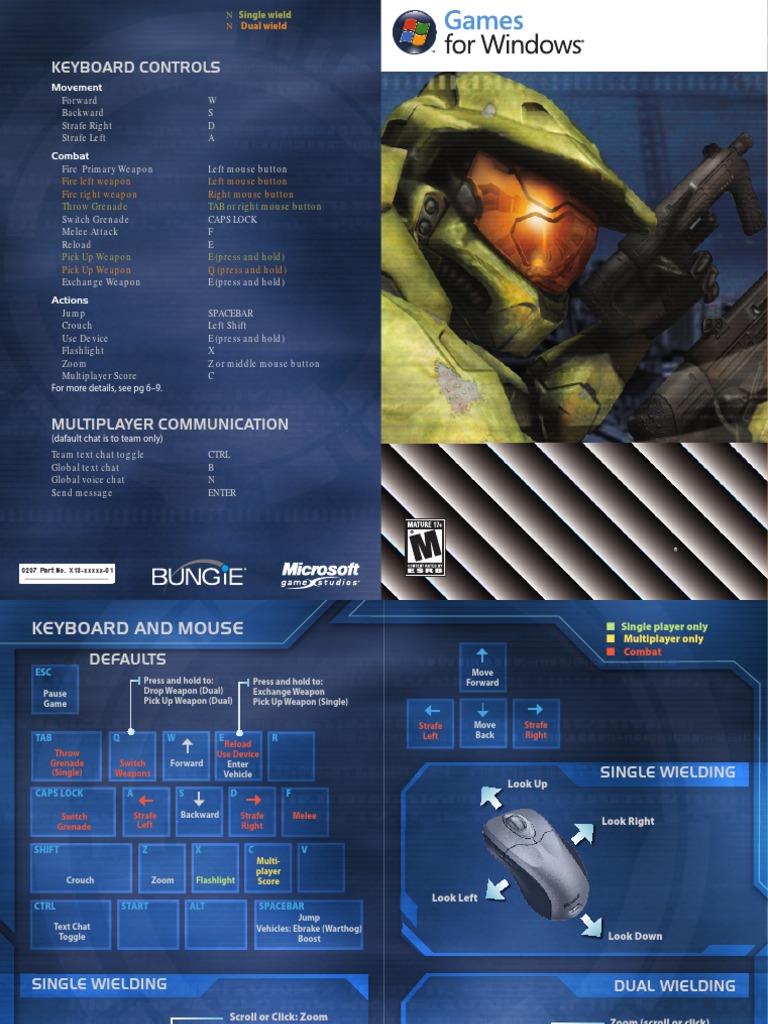 Keyboard Controls: Movement | PDF | Ammunition | Telescopic Sight