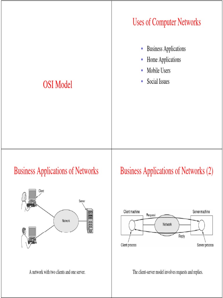 OSI Model (Compatibility Mode) | PDF | Osi Model | Communications Protocols
