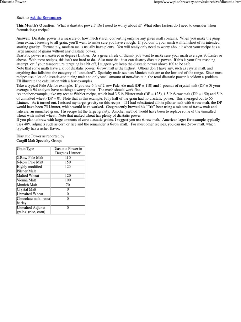 Understanding Diastatic Power: A Key Consideration for Successful All ...