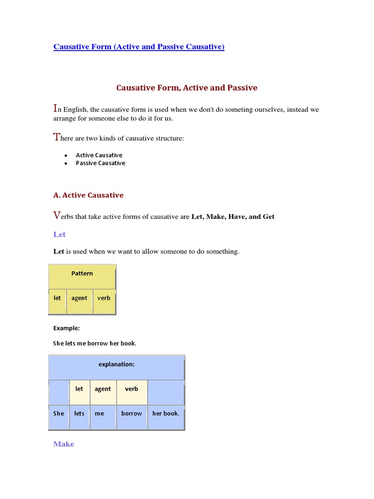 Causative Form (Active and Passive Causative) | PDF | Verb | Subject ...