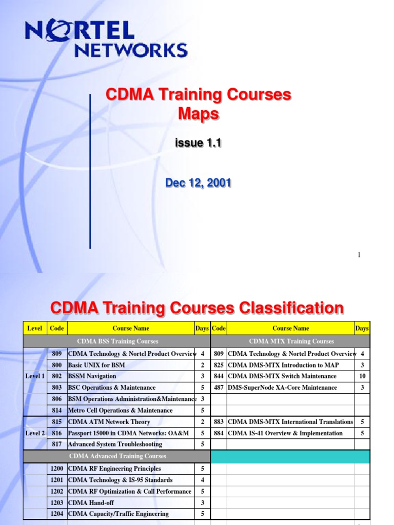 CDMA Training Courses MAP | PDF | Networks | Data Transmission