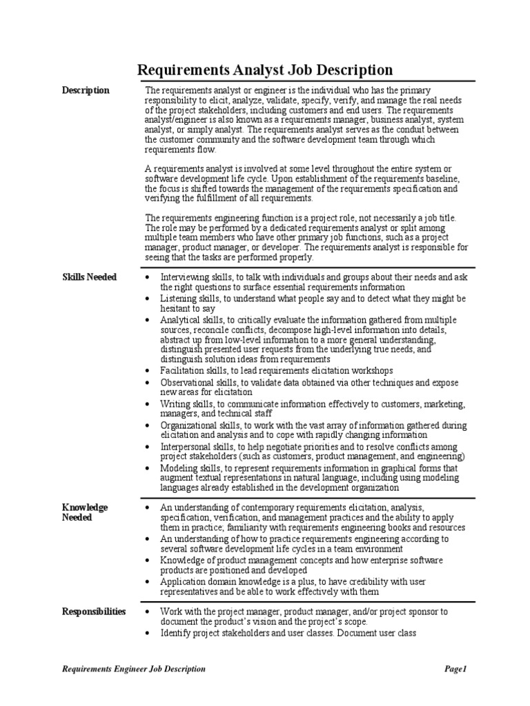 Requirements Analyst Job Description PDF Intelligence Analysis