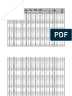 Numbers 1 to 500 Printable List | PDF