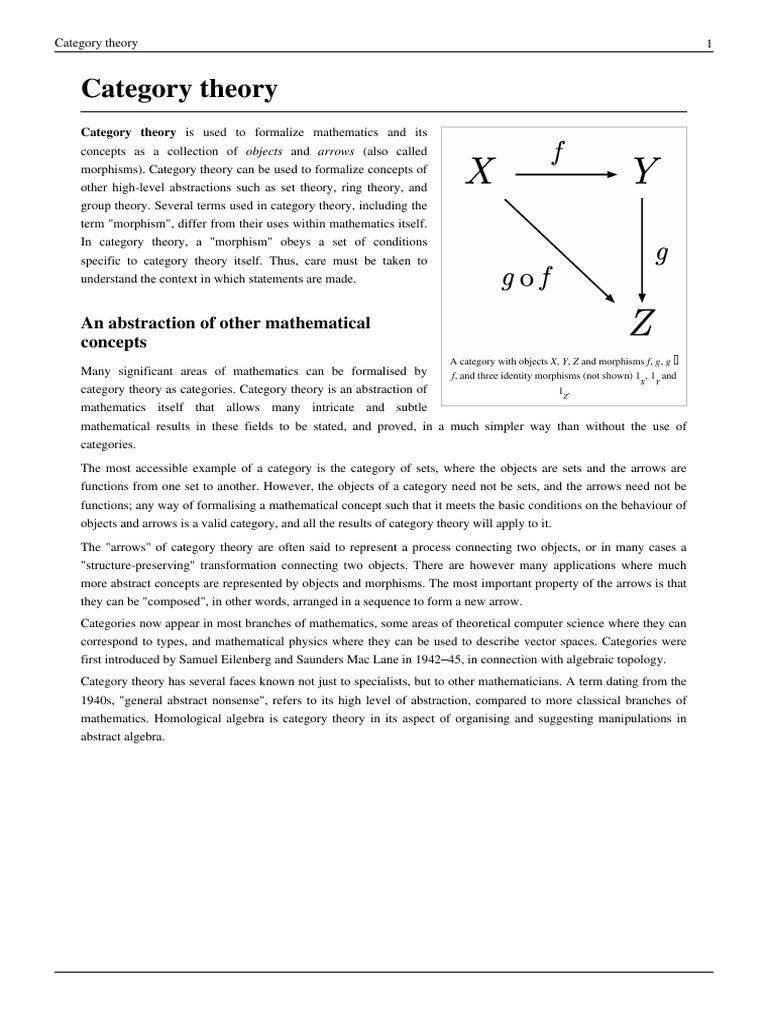 Category Theory | Category Theory | Mathematical Relations