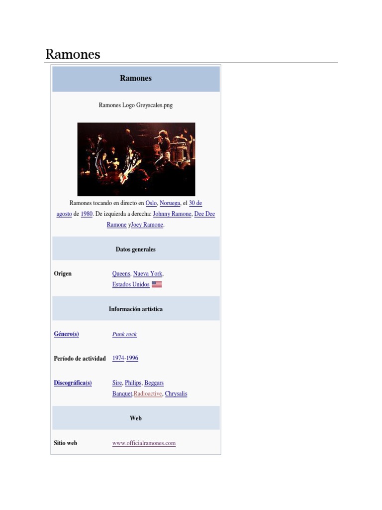 Ramones | PDF | La música rock | Musica Popular