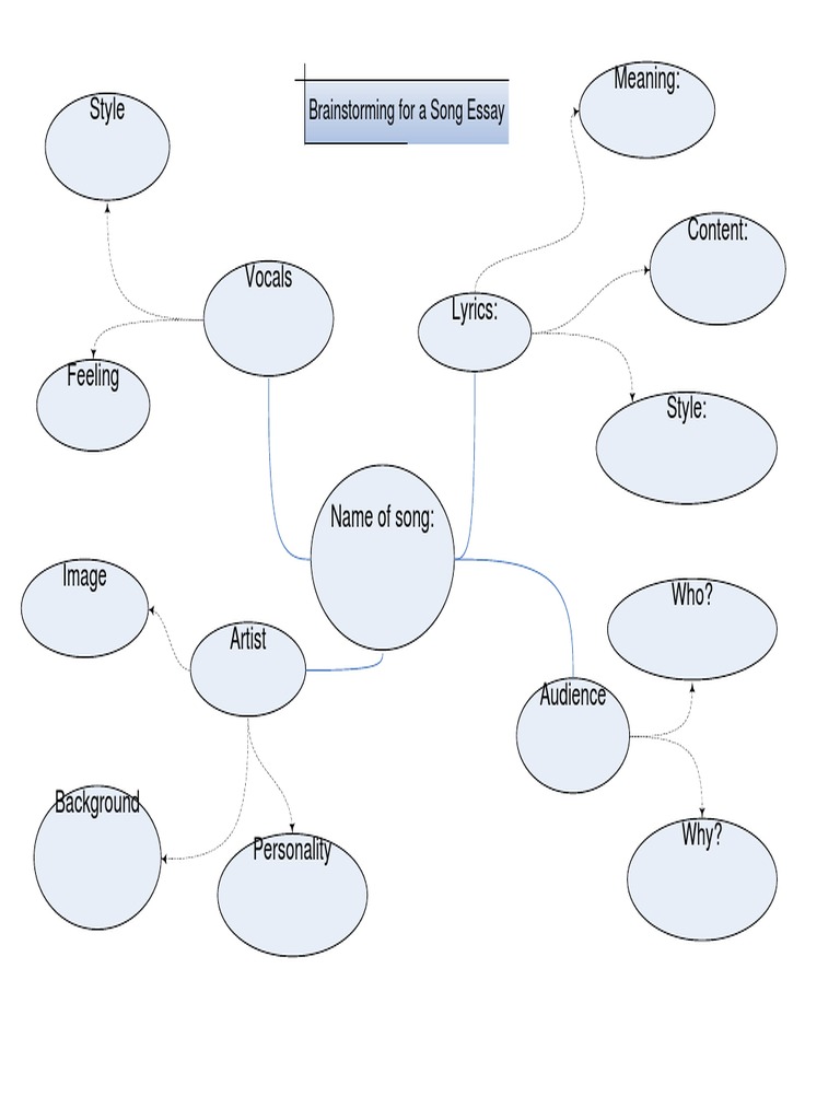 Brainstorming Song Titles and Lyrics | PDF | Art | Poetry