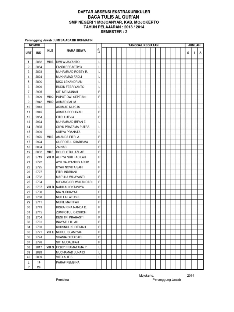 Absensi Baca Tulis Alquran | PDF