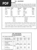EDD Bahrain Regulations - Summary | PDF | Electrical Wiring | Electric ...