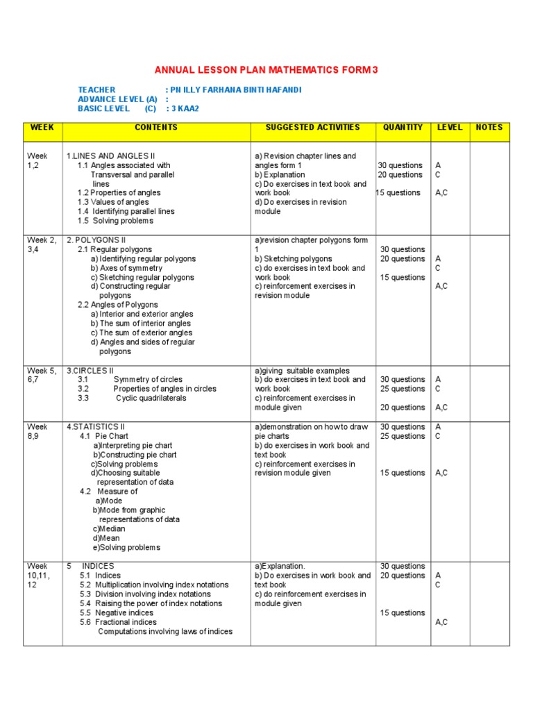 Annual Lesson Plan Mathematics Form 3-2009 - Print 9 | PDF | Euclidean ...