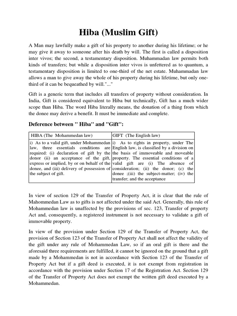 Understanding Hiba in Muslim Law | PDF | Ownership | Property