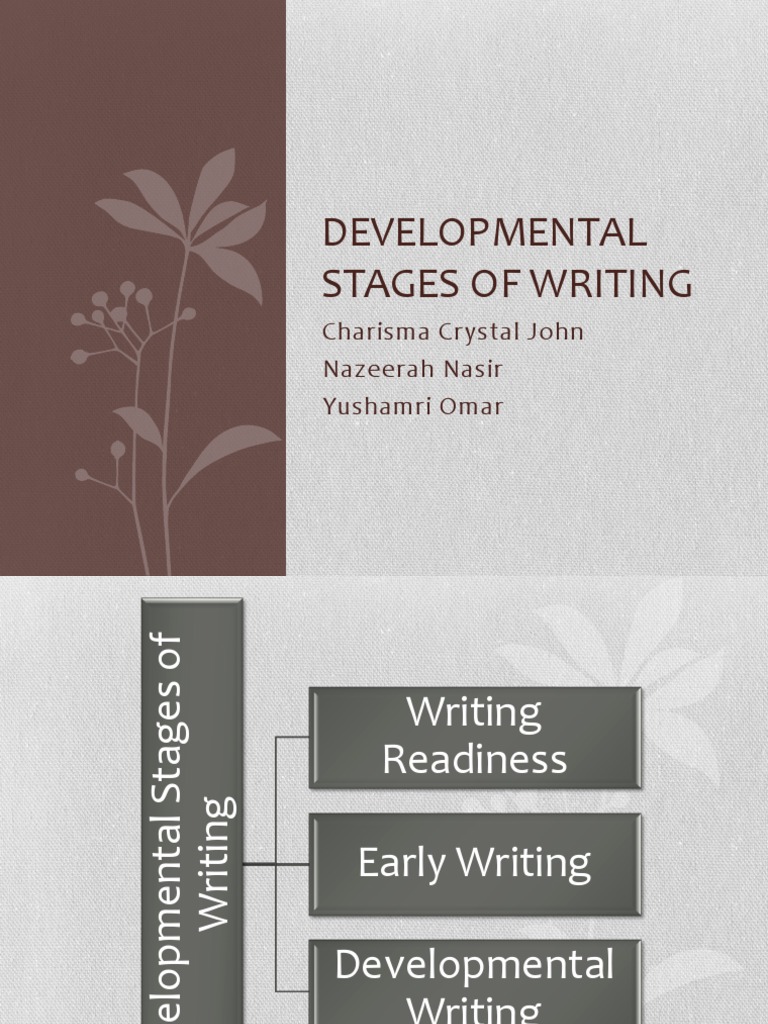 Developmental Stages of Writing | PDF | Sentence (Linguistics) | Grammar