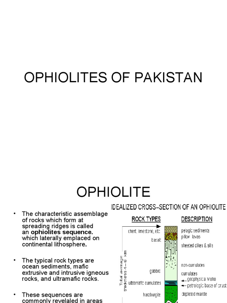 Geology: Pakistan's Ophiolites | PDF | Rocks | Coastal Geography
