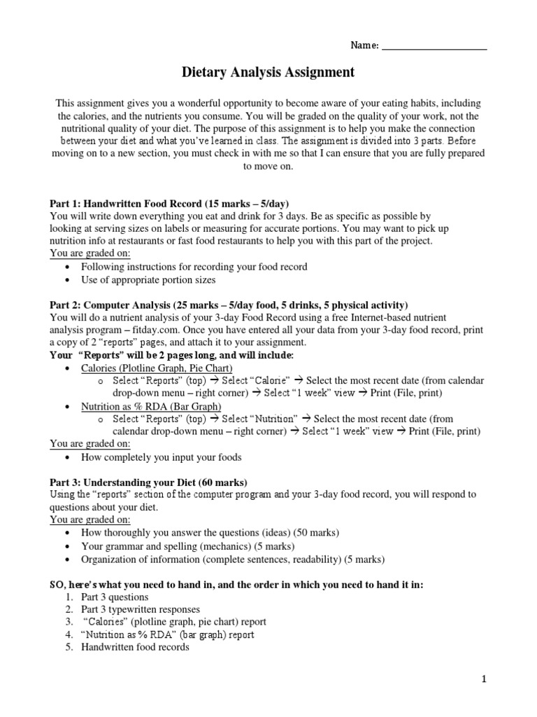 diet analysis assignment | Saturated Fat | Diet & Nutrition