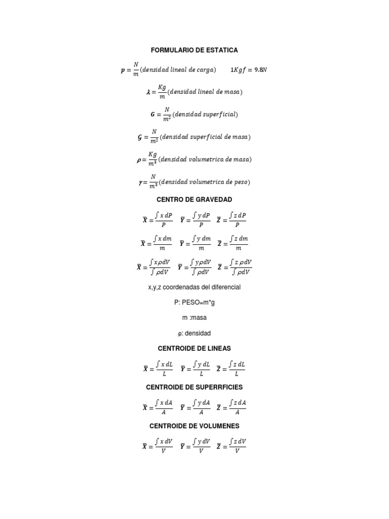 Formulario de Estatica | PDF