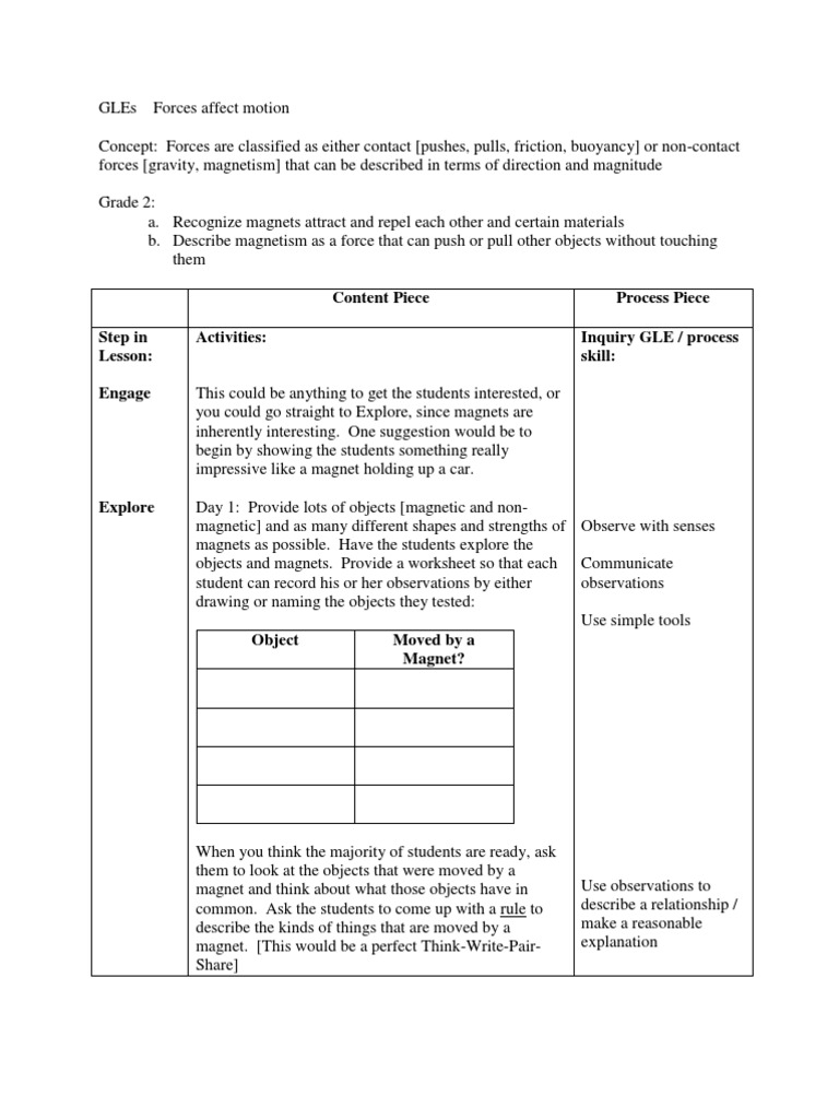 2nd Grade Magnet Unit | PDF | Magnet | Observation